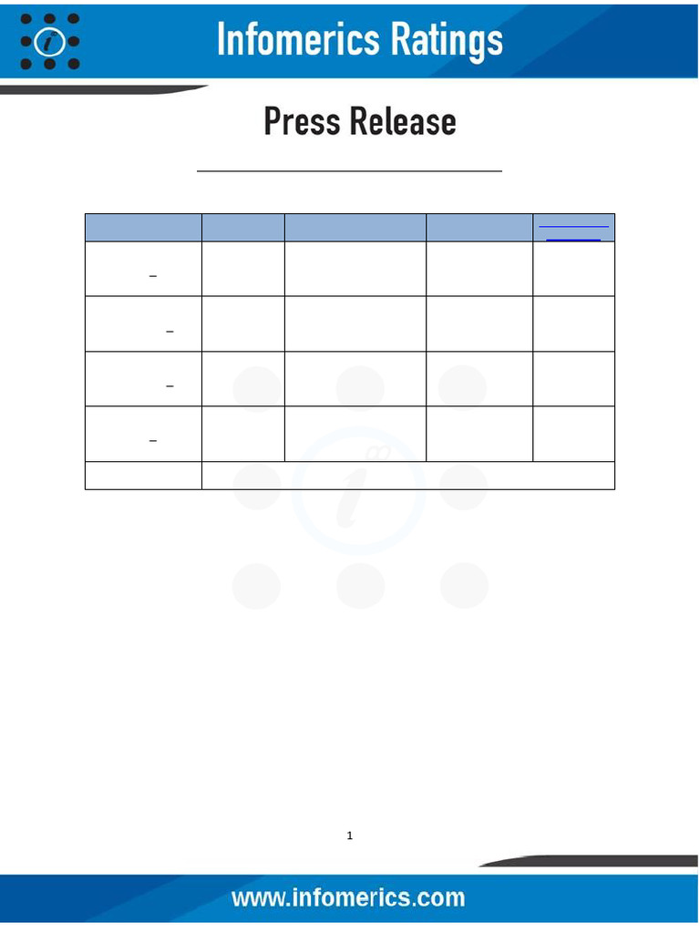 PR Prachay Capital 25may2024 | PDF | Loans | Banks