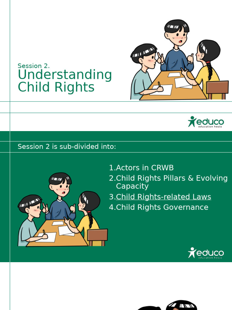 CRWB Session 2.3 - CRWB Related Laws | PDF