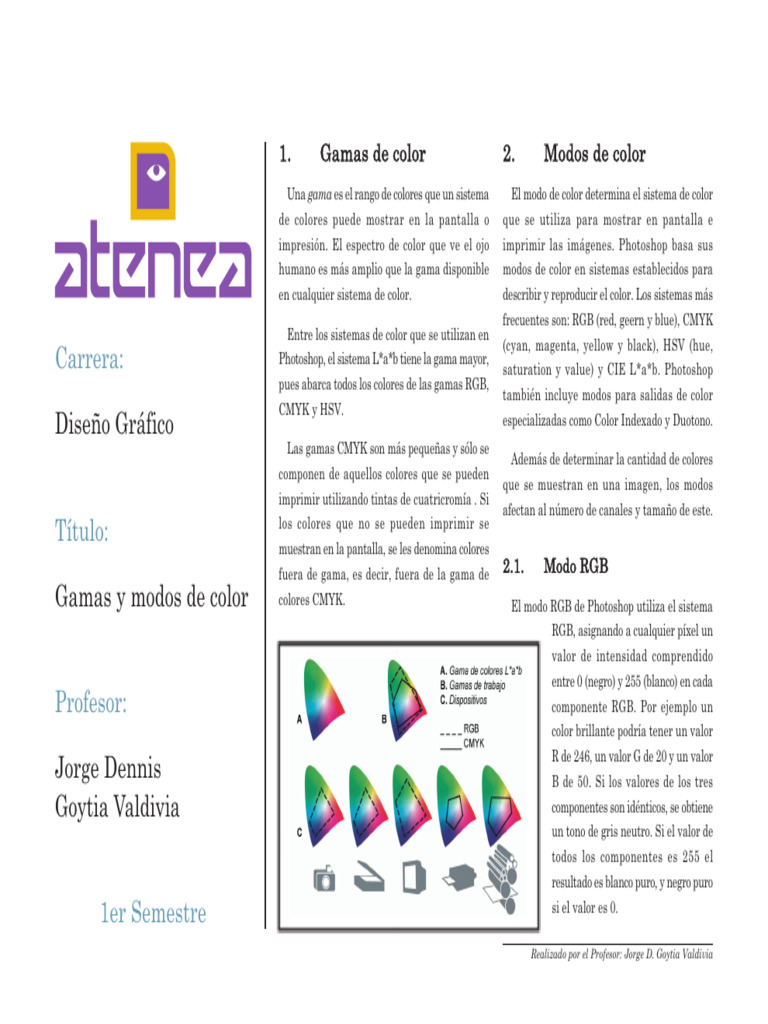 Gamas y Modos de Color | PDF | Color | Modelo de color Rgb