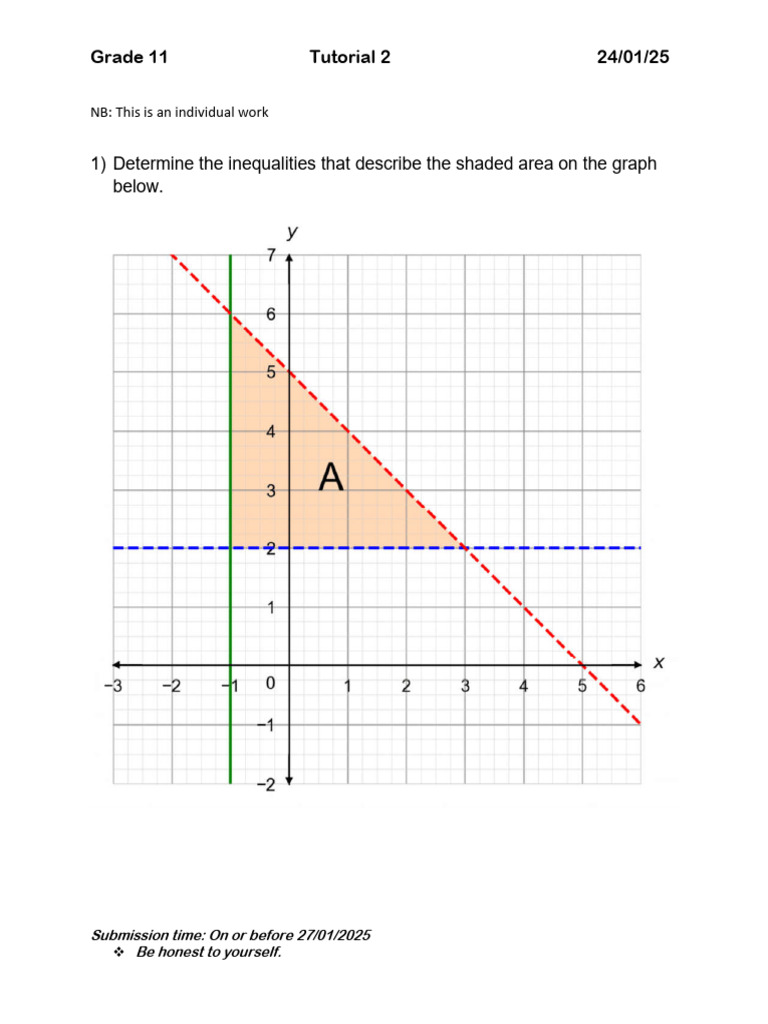 Grade 11 Inequalities Tutorial Guide | PDF