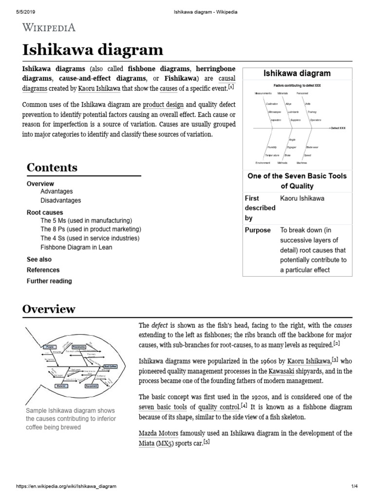 Understanding Ishikawa Diagrams | PDF | Systems Thinking