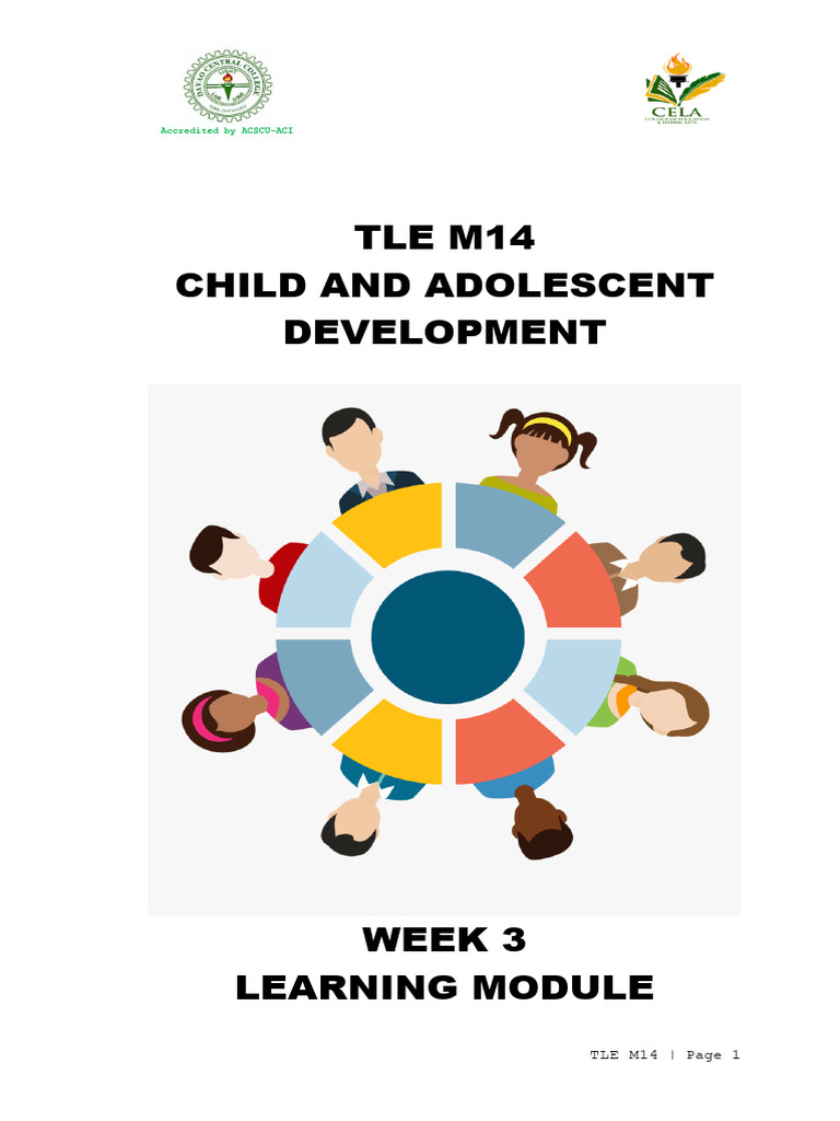 TLE M14 Learning Material For Week 3 | PDF | Scientific Method | Experiment