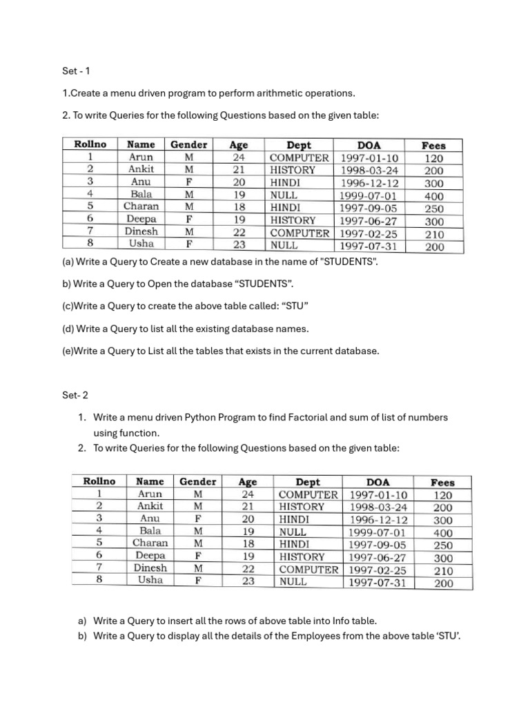 Cbse Practical Questions Set | PDF | Databases | Table (Database)