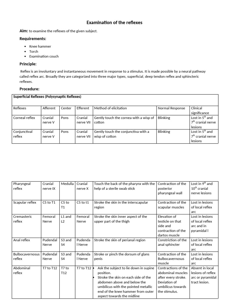 Examination of Reflexes | PDF | Anatomical Terms Of Motion | Elbow
