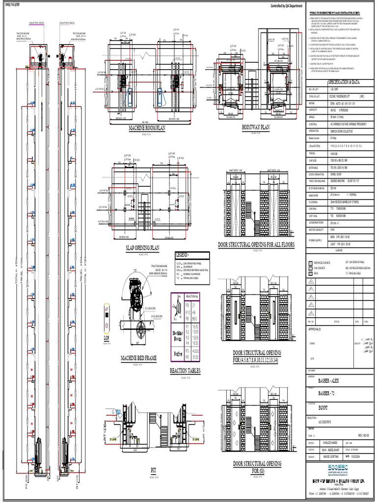 BASHER V00-Model | PDF | Door | Electrical Engineering