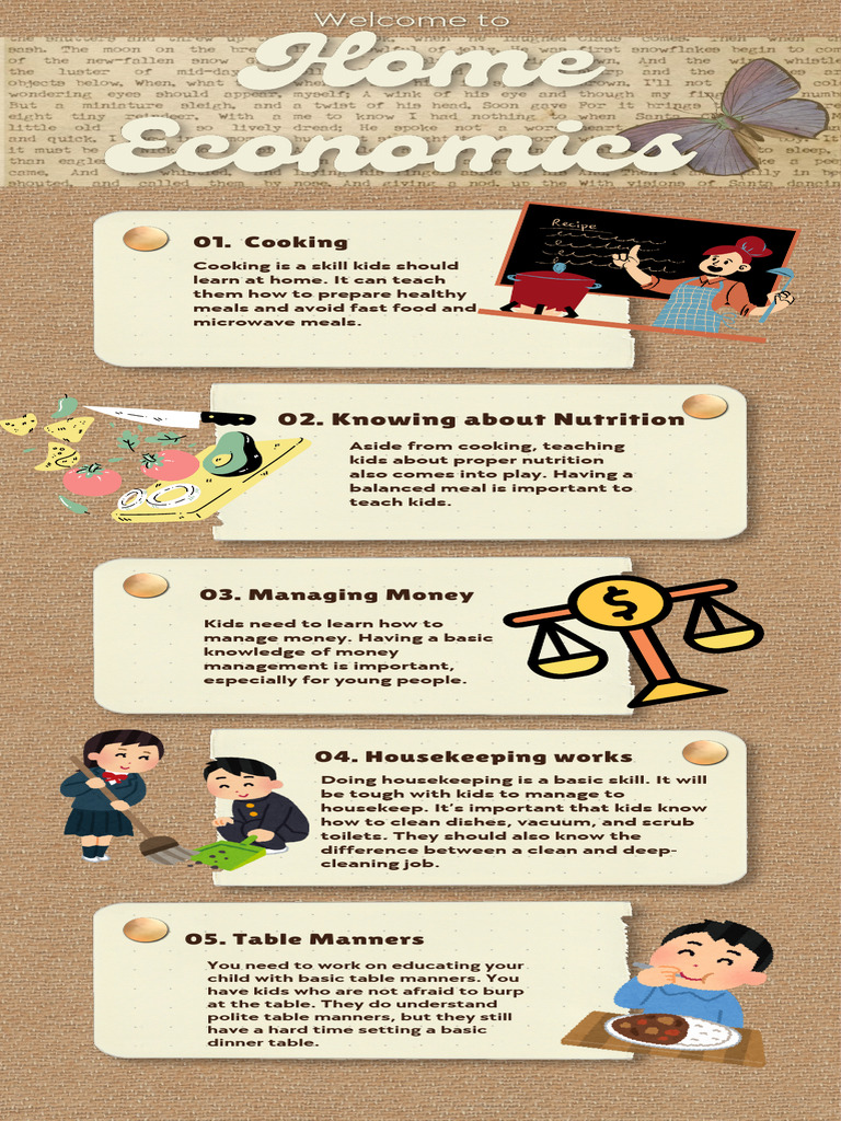 Things About Home Economics | PDF