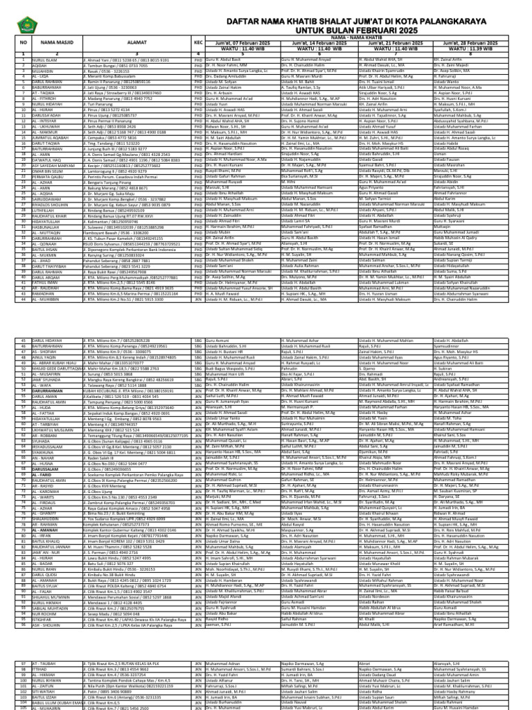 Jadwal Khatib Pebruari 2025 | PDF