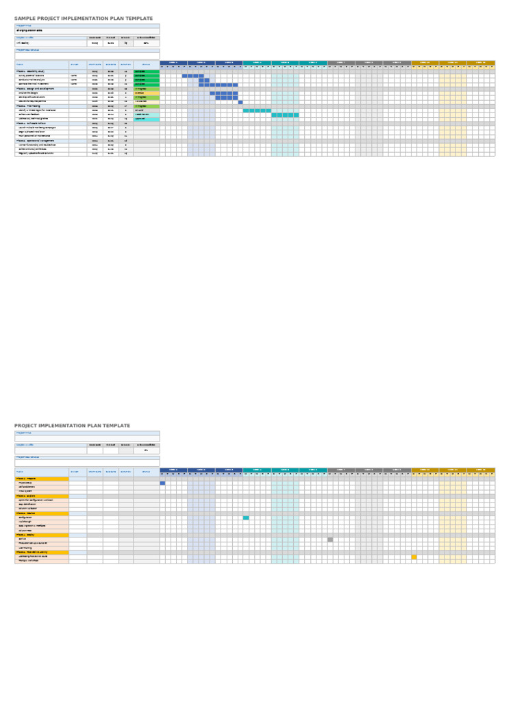 IC Sample Project Implementation Plan Template | PDF | Computing ...