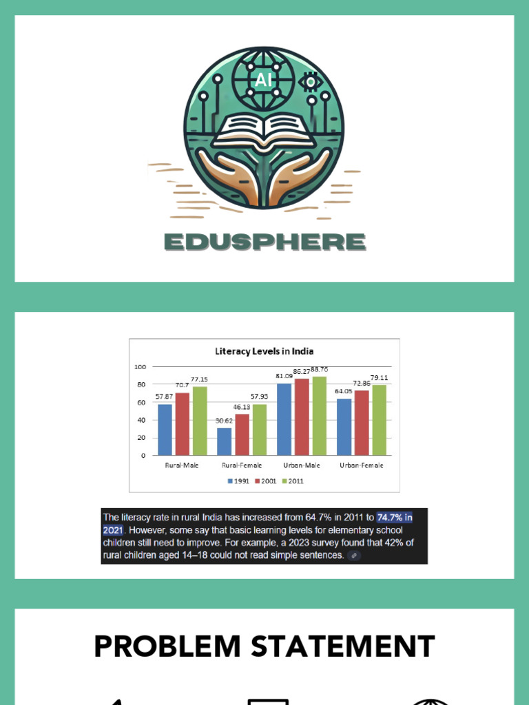 Edusphere | PDF