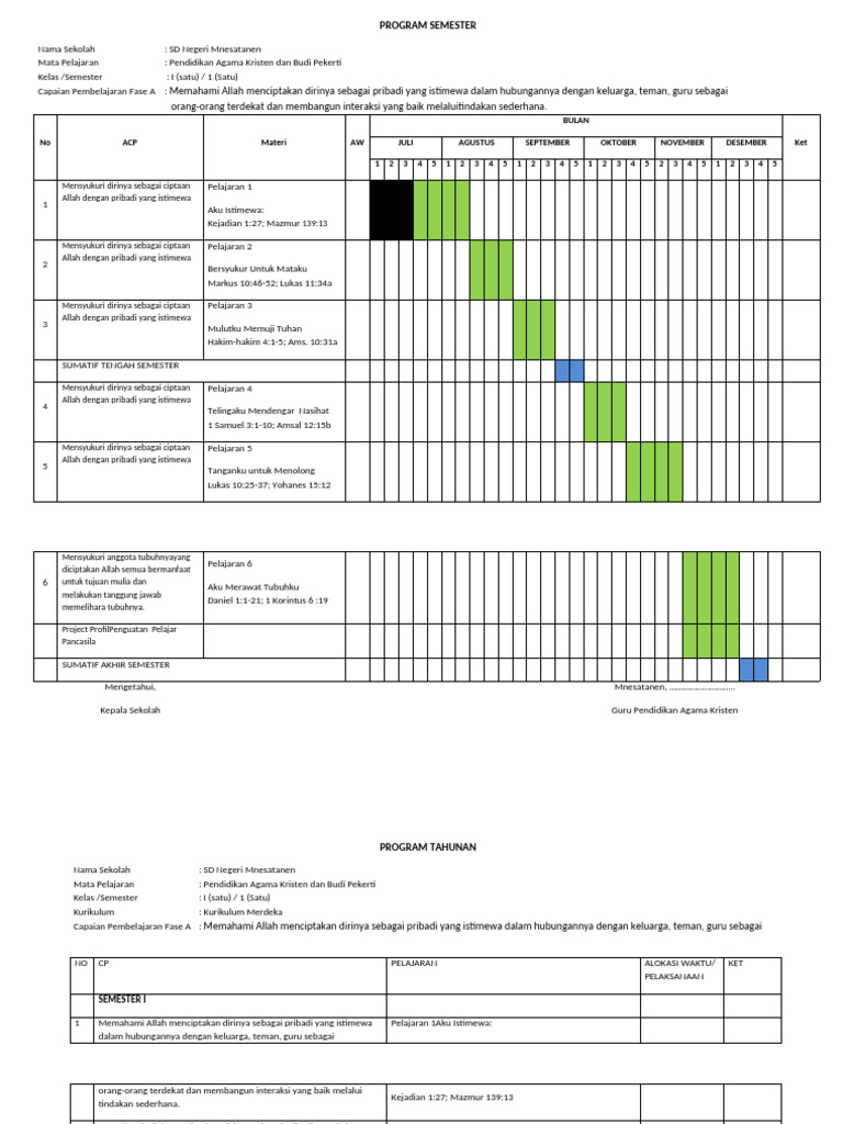 Program Semester Pendidikan Agama Kristen | PDF