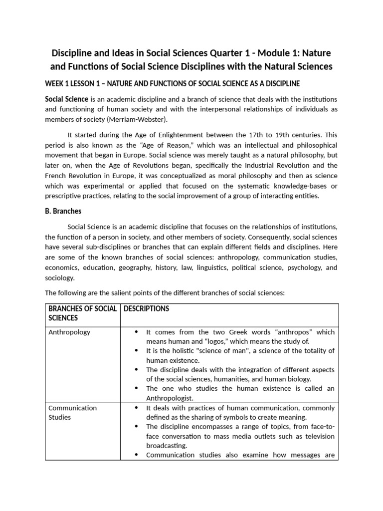 MODULE-1-Nature-and-Functions-of-Social-Science-Disciplines-with-the ...