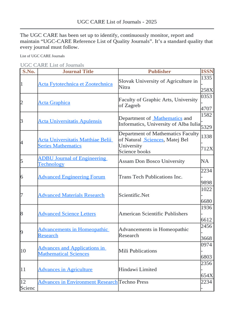 UGC CARE Journal List 2025 | PDF | Science | Geometry