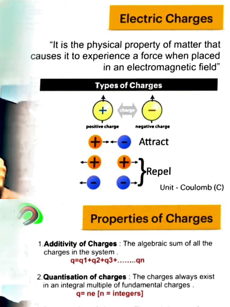 12th Physics Chapter 1 Electric Charges and Fields | PDF