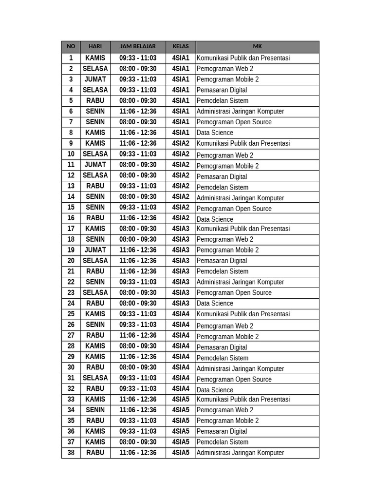 Jadwal Kuliah Kelas 4SIA dan 4SIB | PDF