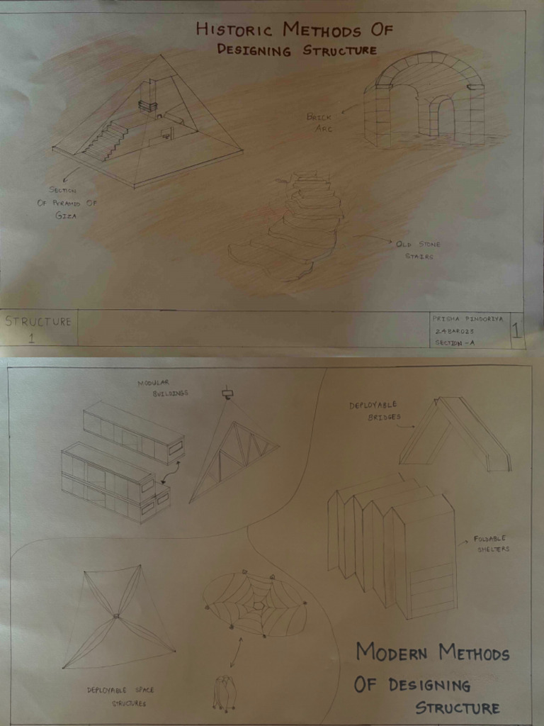 24BAR023 Prisha Pindoriya Structure EX.10 | PDF