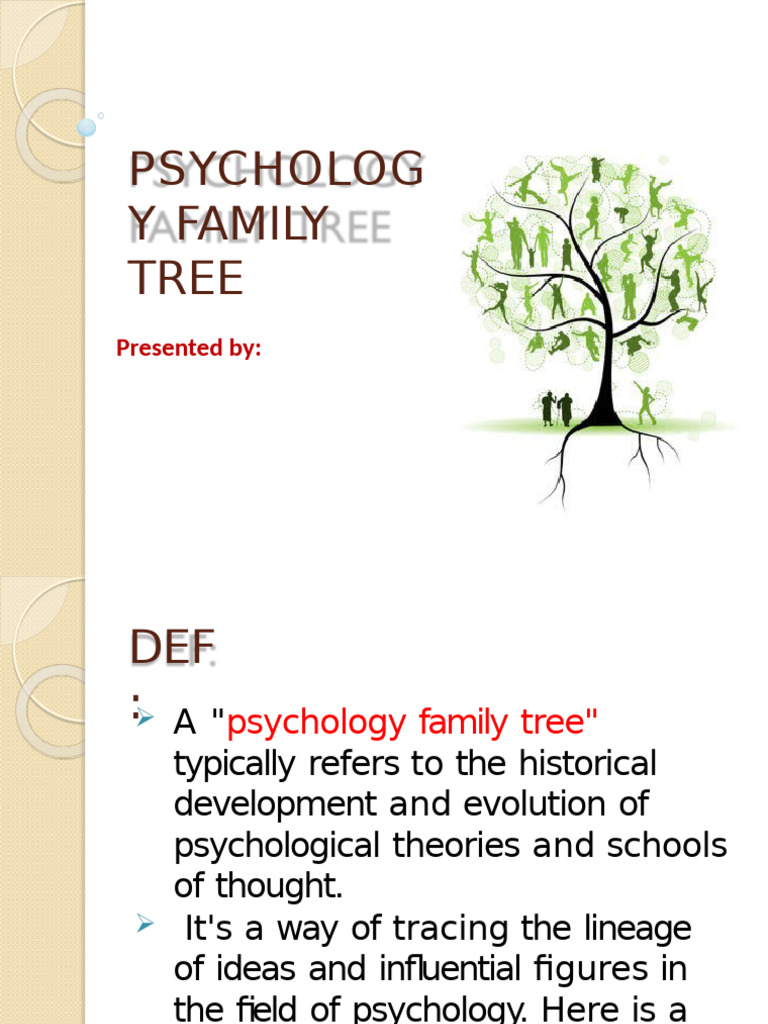 Psychology Family Tree Overview | PDF | Psychology | Behavioural Sciences