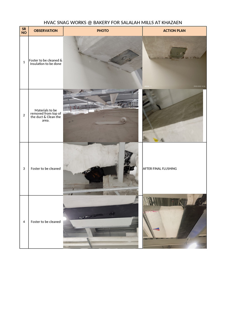 Hvac Snag Works Reactification | PDF | Building Technology | Materials