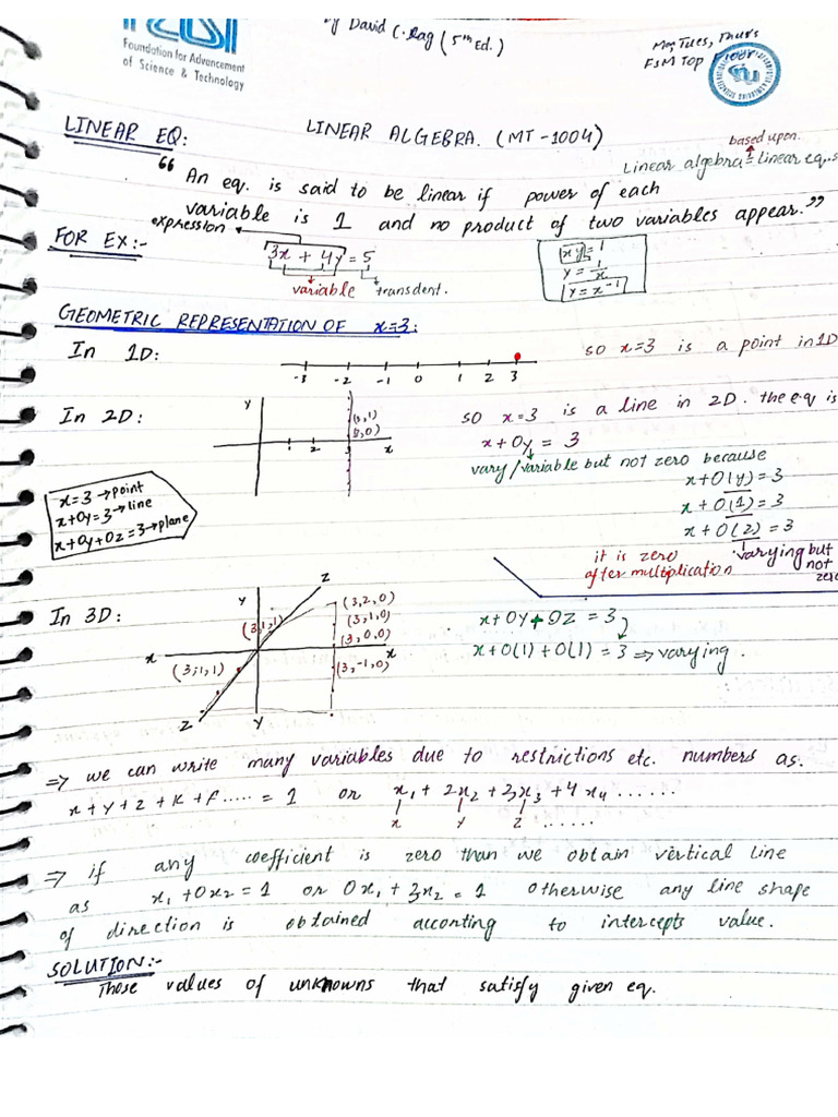 CamScanner Document Repeated | PDF