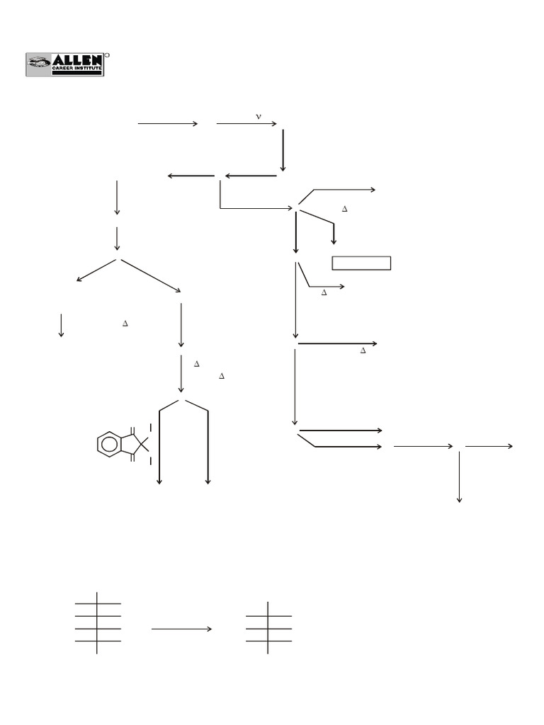 Roadmap 13 | PDF | Chemical Compounds | Chemistry