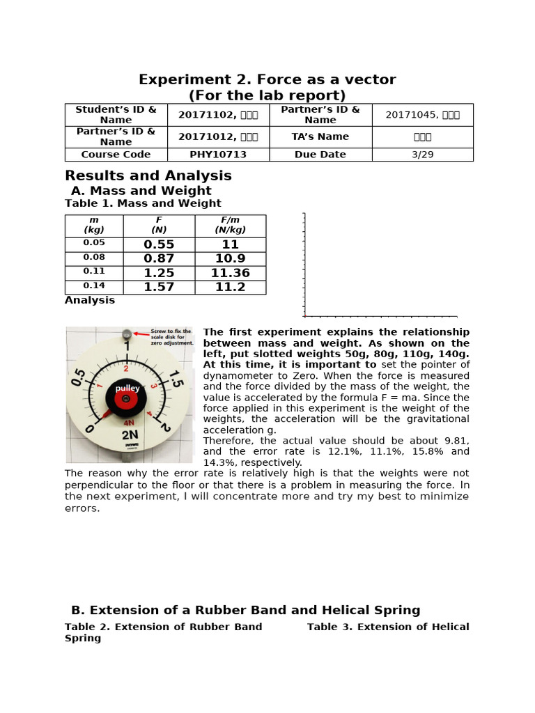 Force Vector Experiments Analysis | PDF | Weight | Force
