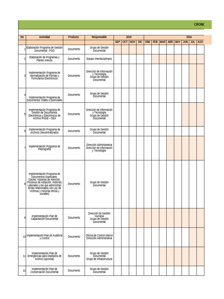 Anexo 6 Cronograma PGD 0 | PDF