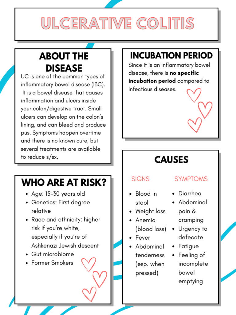 Ulcerative Colitis Hand Out | PDF | Ulcerative Colitis | Medicine