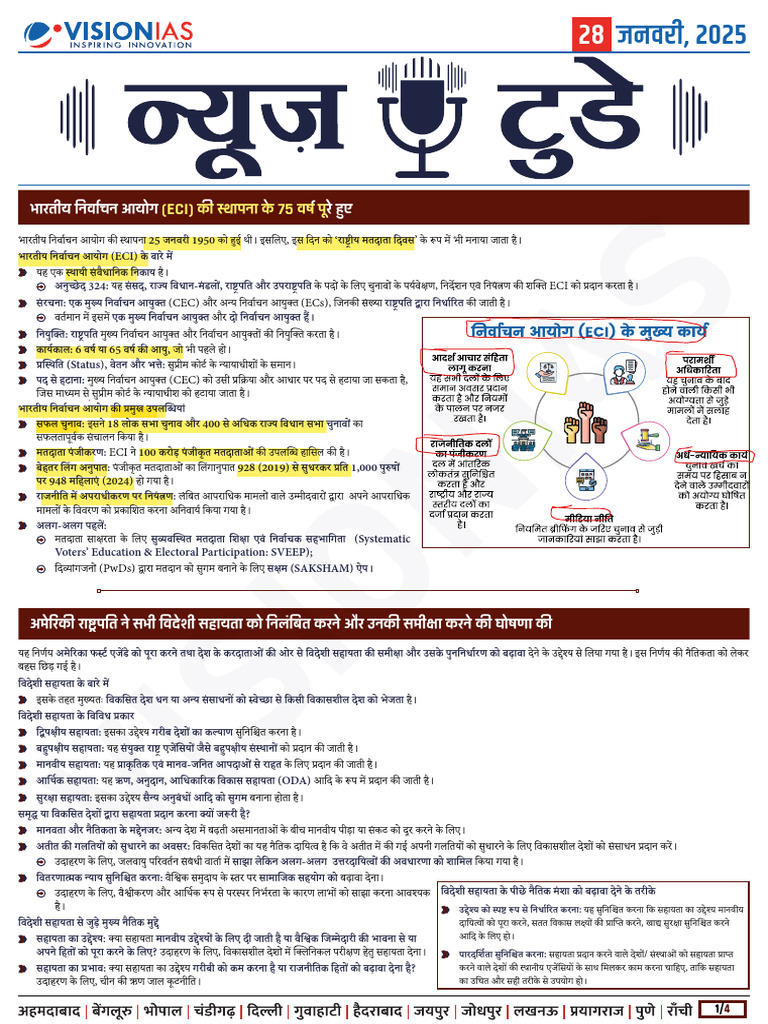 VisionIAS Daily Current Affairs 28 January 2025 | PDF