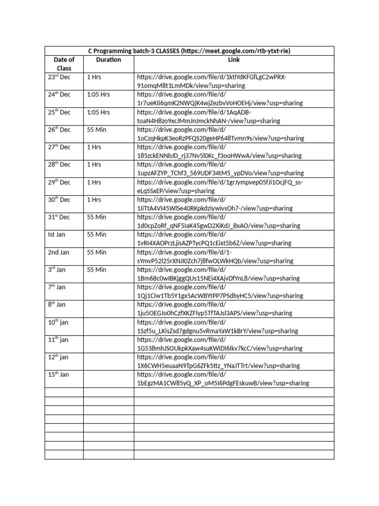 C Programming Class Schedule | PDF | Battles | Military Operations