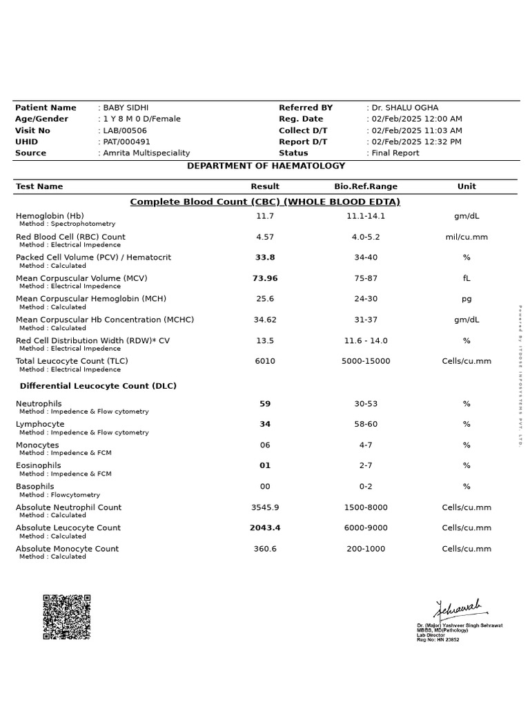 CBC and CRP Test Results for Baby Sidhi | PDF | C Reactive Protein ...