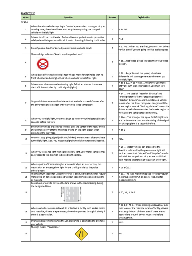 Karimen Practice Test - Koyama | PDF | Traffic | Intersection (Road)
