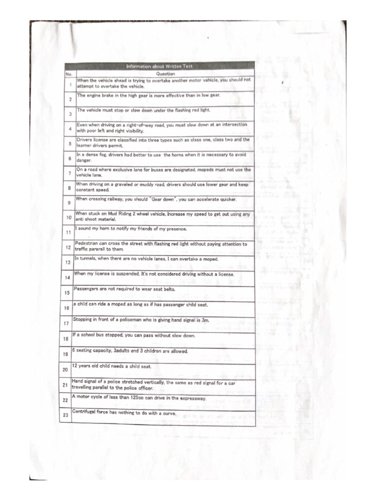 Karimen Practice Test - Koyama | PDF