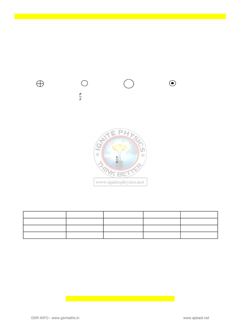 Class 10 Physical Science Model Paper | PDF | Sodium | Ion