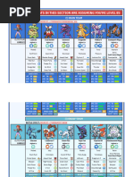 Best Pokemon Unbound Team | PDF