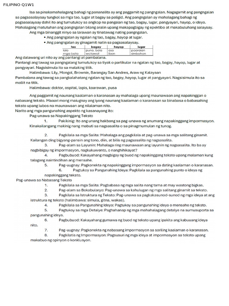 Filipino Q1 Pointers | PDF