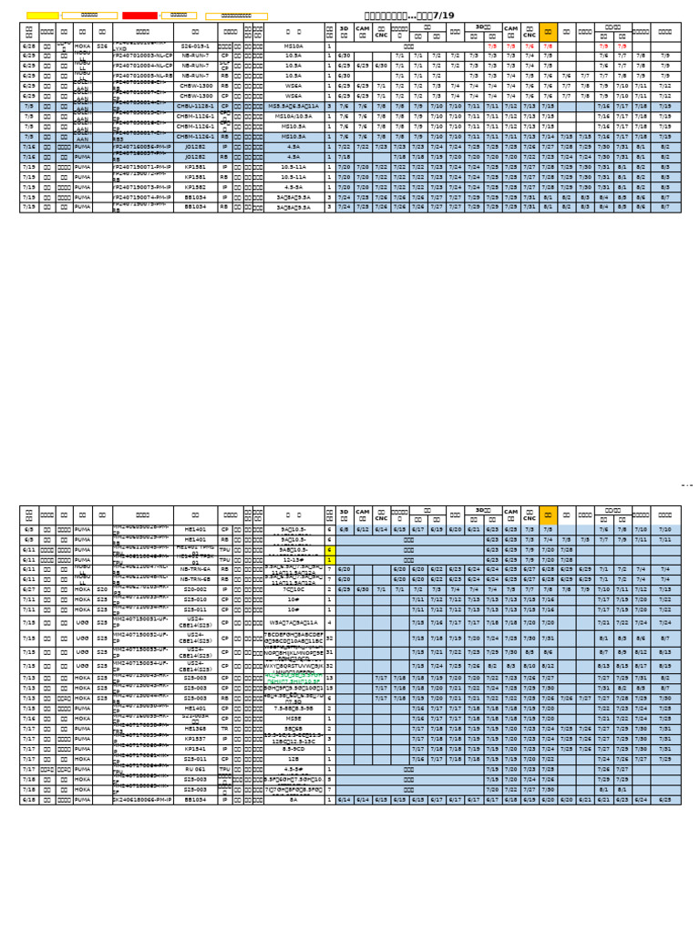 模具进度总表20240719 | PDF