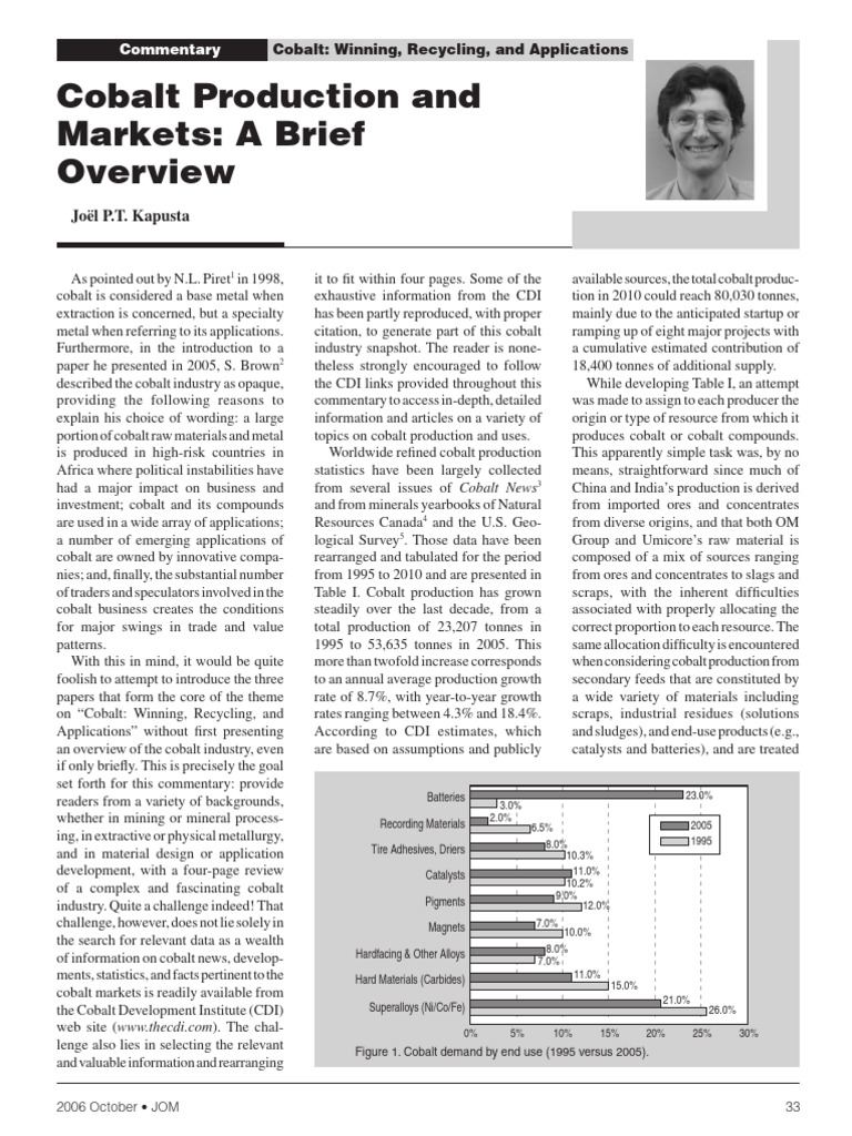 Co Pro and Estimation | PDF | Cobalt | Nickel