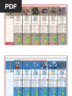 Best Pokemon Unbound Team | PDF