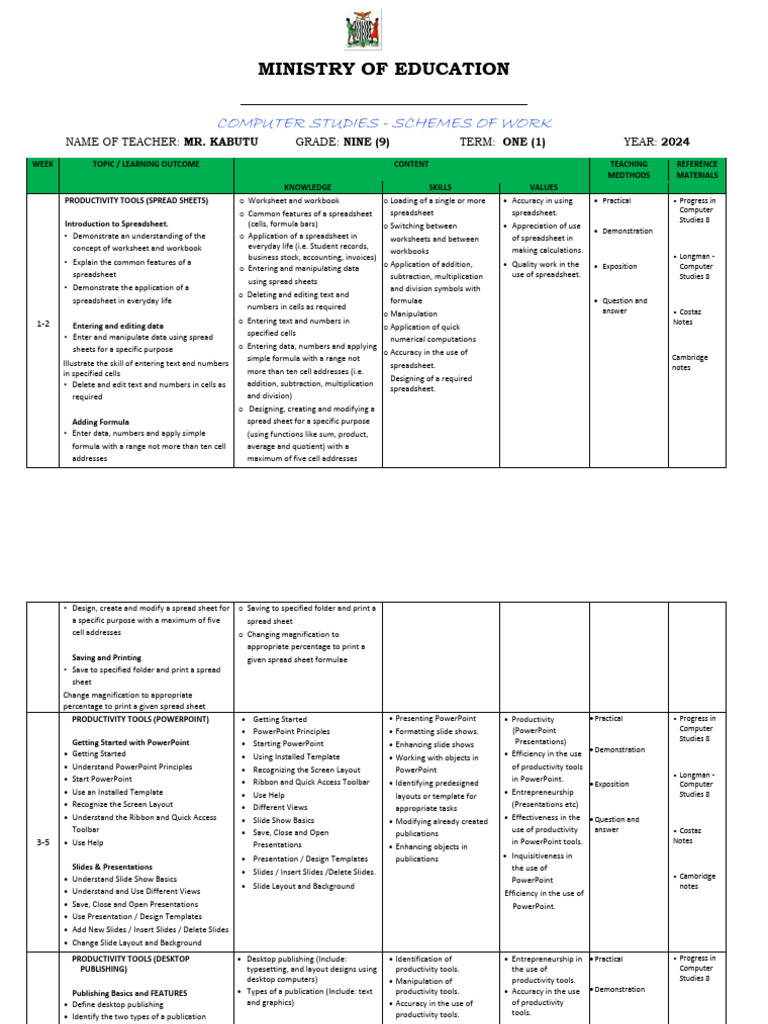 Term One (G9) 2025 - Schemes of Work | PDF | Spreadsheet | World Wide Web