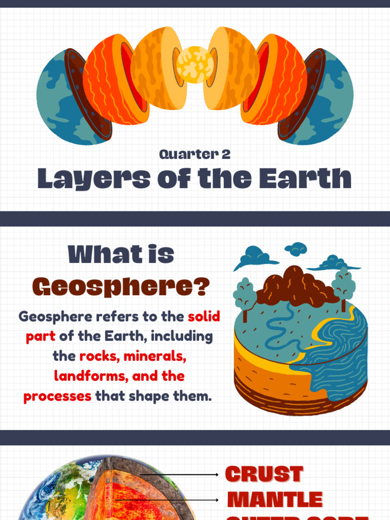 Q2 - LESSON1.PDF Science Layer Earth | PDF | Plate Tectonics | Earth