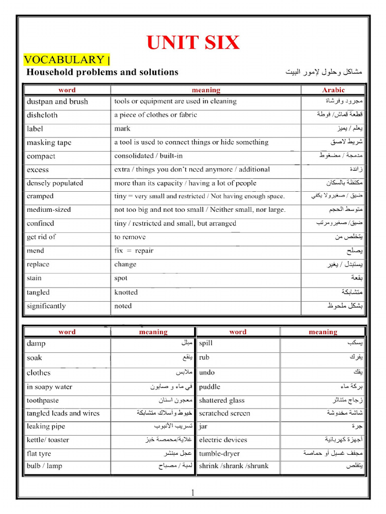 Unit.Six.1st.Final.Cherry | PDF