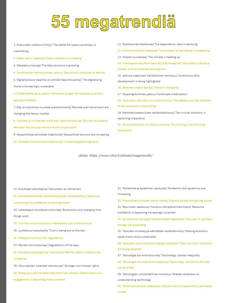 Tulevaisuuden Trendit SITRA 2025 | PDF