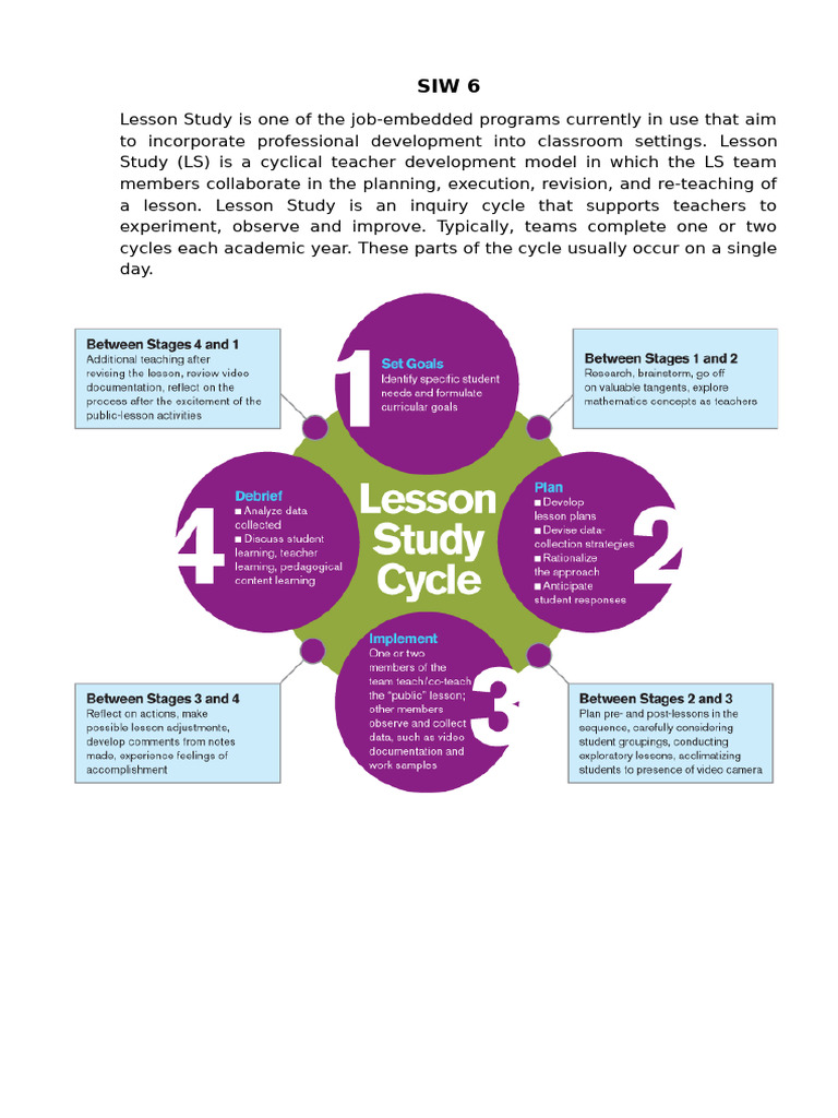 SIW -6, MIO, Zhalaldin D.N | PDF