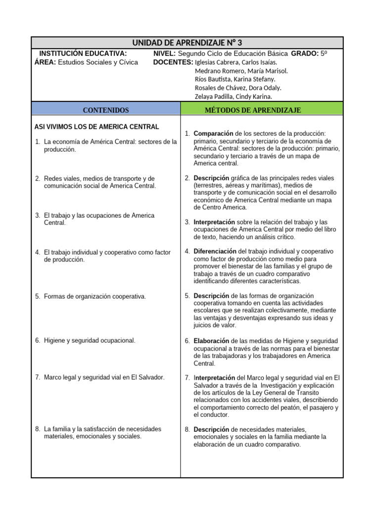 PLAN DE UNIDAD Nuevo 25-11-2020 | PDF