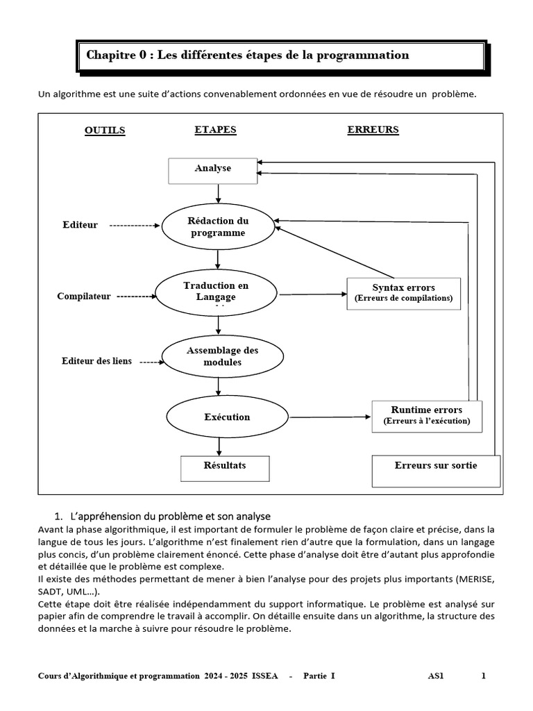 ISSEA - Cours - Algorithmique - AS1 - Chapitres 0 - 1 | PDF | Variable (informatique ...