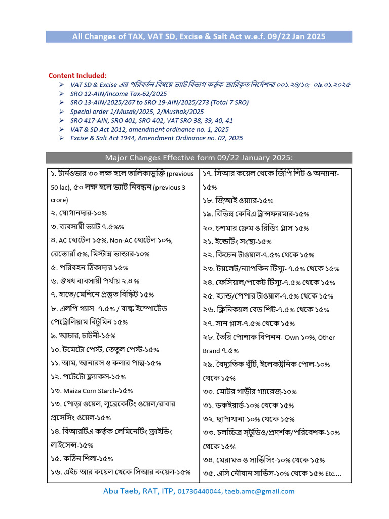 Updated SRO in 2025 | PDF