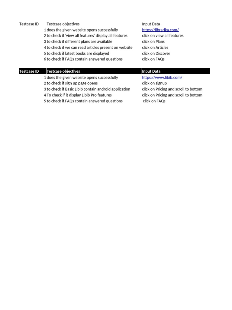 panu practical 10 | PDF | Software Testing | Quality Assurance