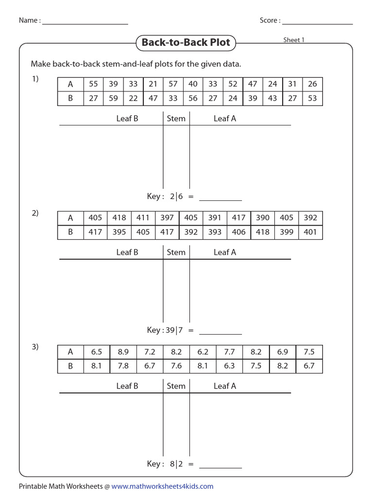 Back-to-Back Stem-and-Leaf Plots | PDF