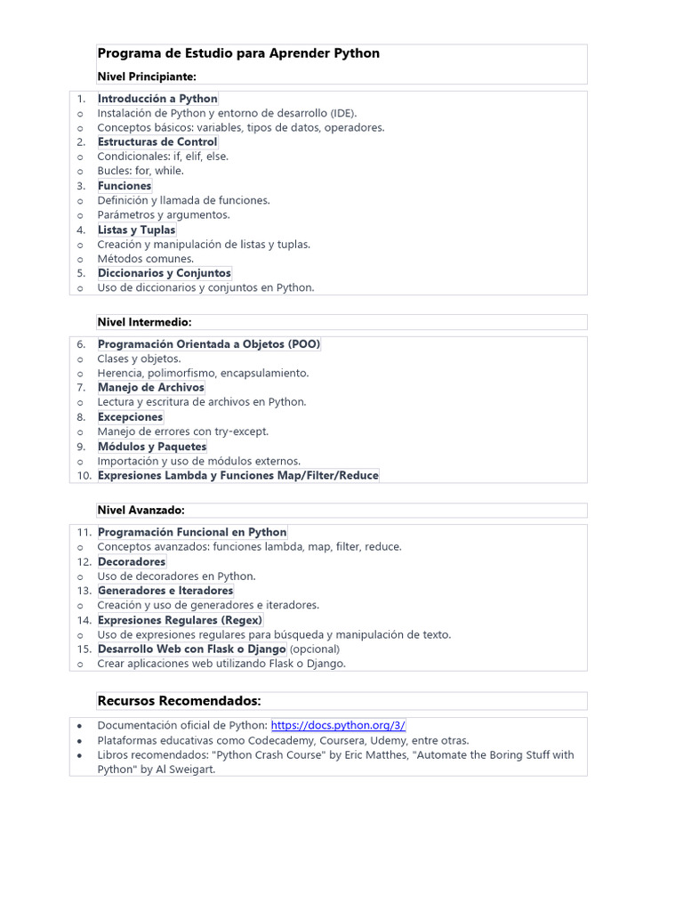 Programa Necesario de Estudio para Aprender Python Correctamente | PDF