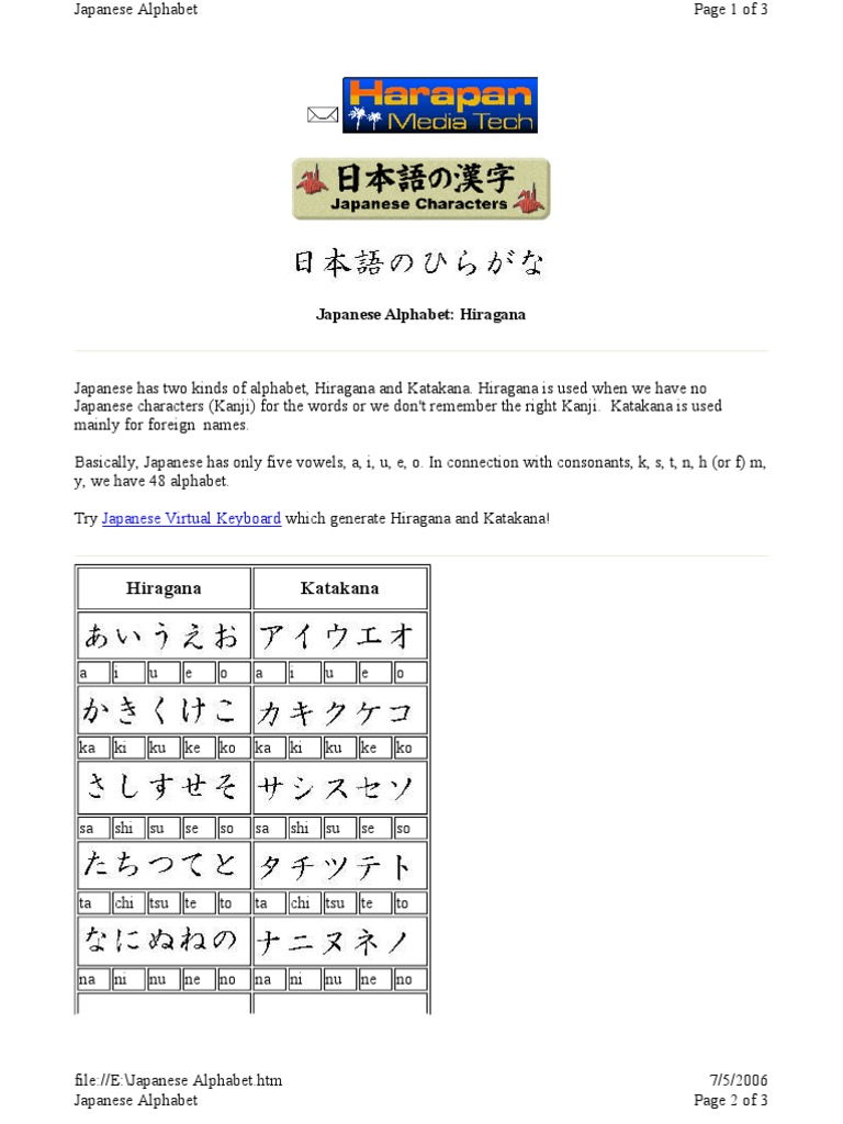Japanese Alphabet | PDF | Japanese Writing System | Character Encoding