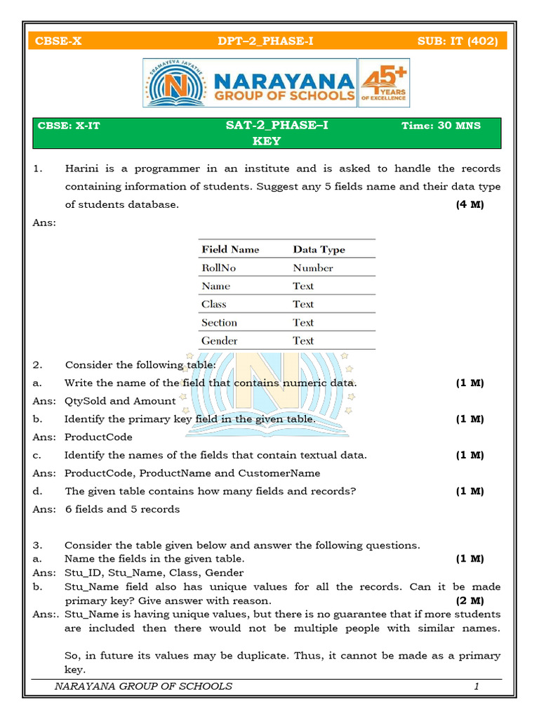 IT - CBSE - X - SAT-2 KEY - Phase I - 30-09-2024 | PDF | Databases ...